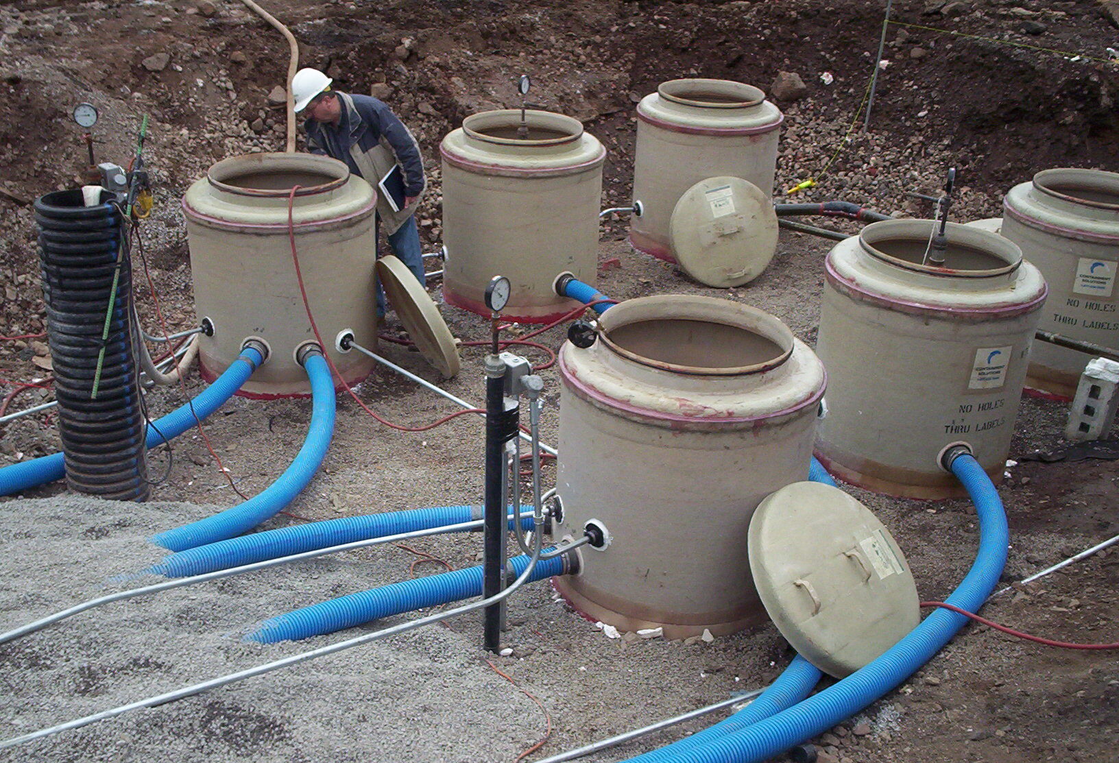 Remediation and Monitoring of Soil and Groundwater Contamination | Roux Inc